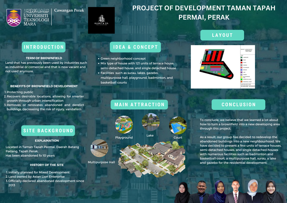 Contoh Development Poster REM315 - I N T R O D U C T I O N S I T E B A ...