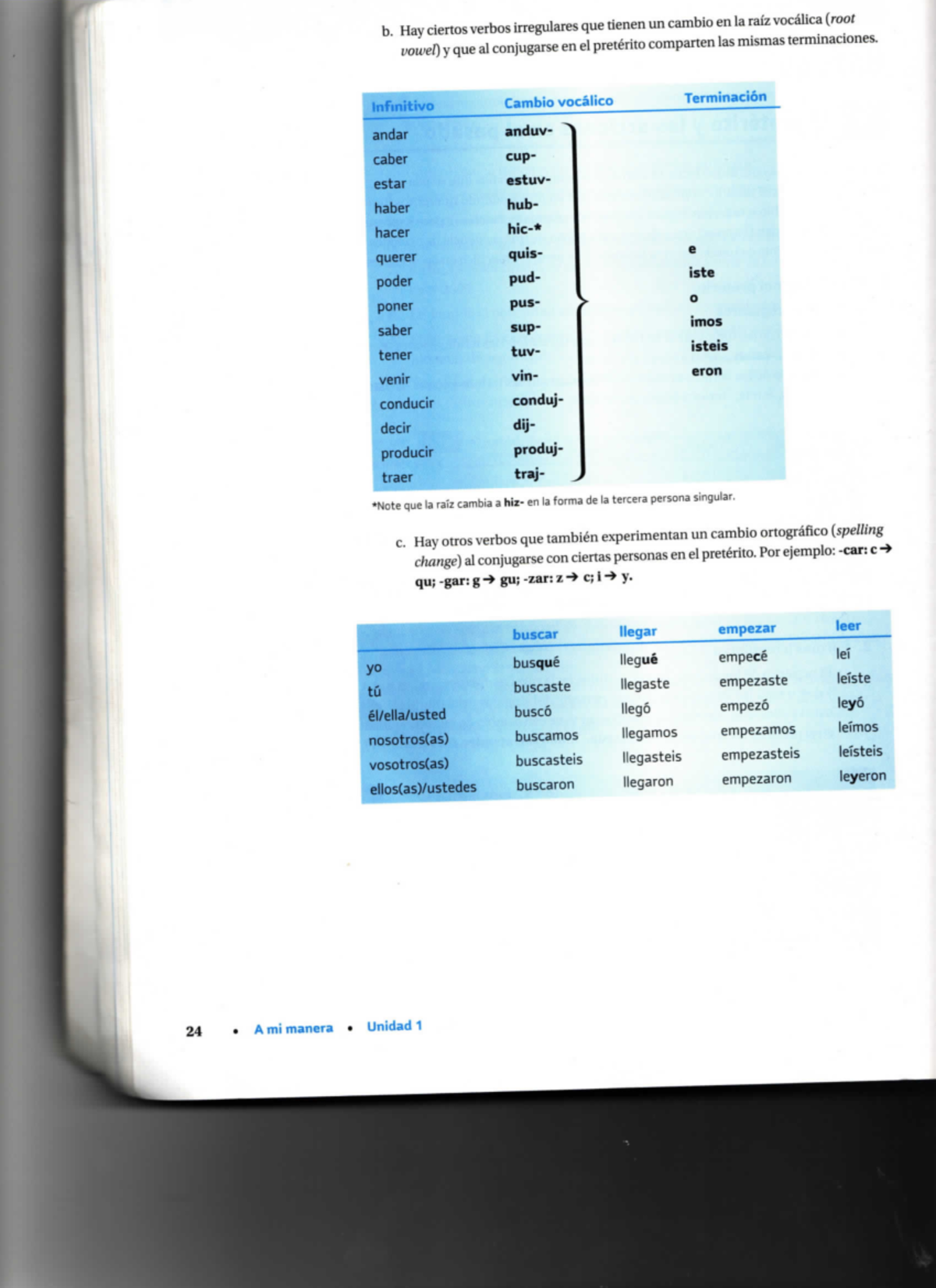 2 - Enfoque gramatical El pretérito y las acciones en el pasado ...