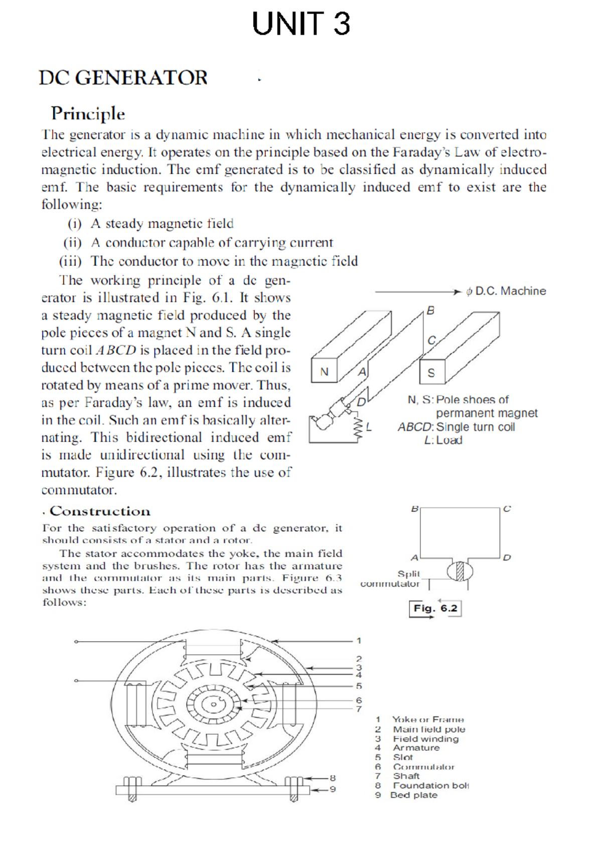 EEE UNIT 3 - Summary electrical and electronics engineering - Single Phase Transformer Principle ...