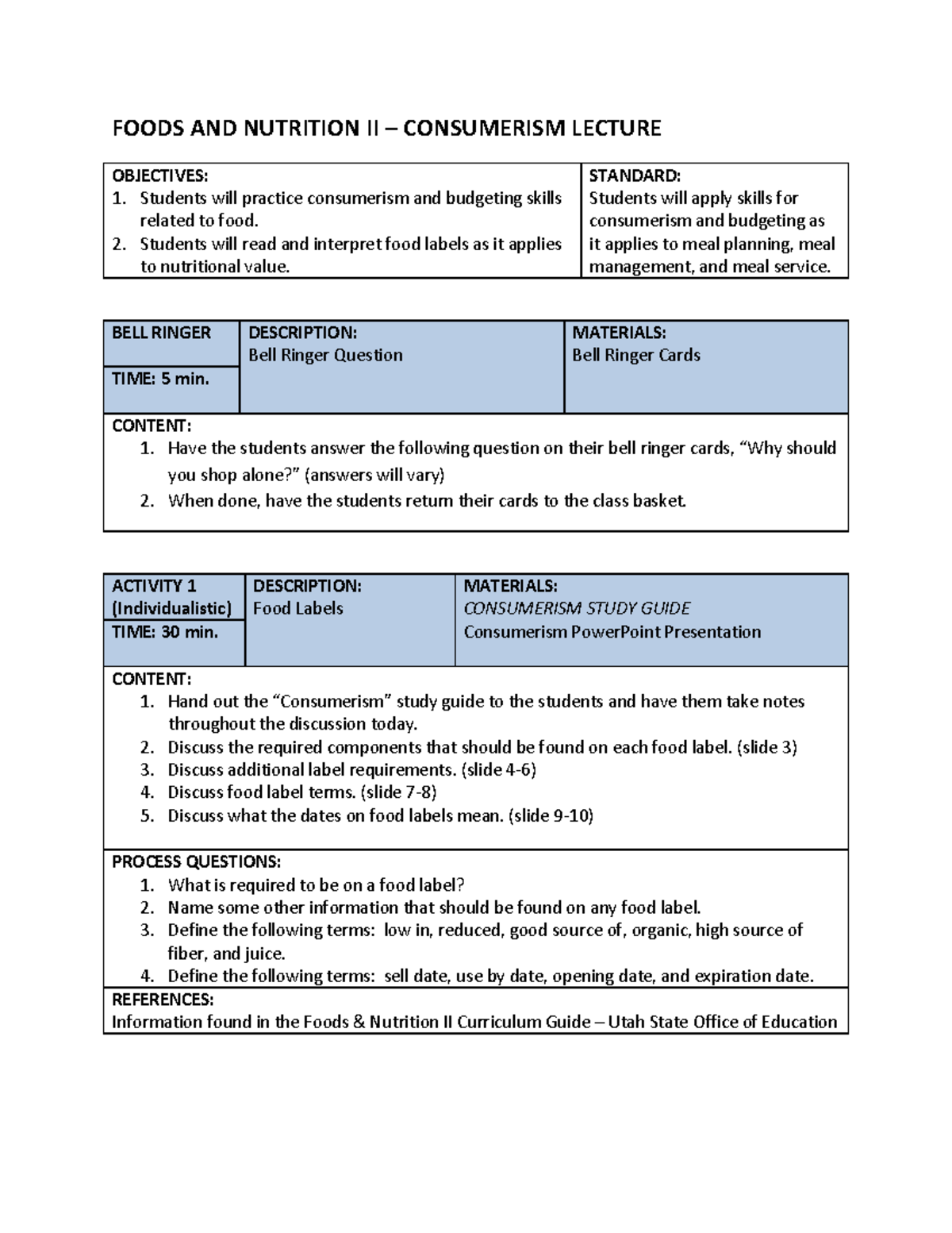 Consumerism Lesson Plan - FOODS AND NUTRITION II – CONSUMERISM LECTURE ...