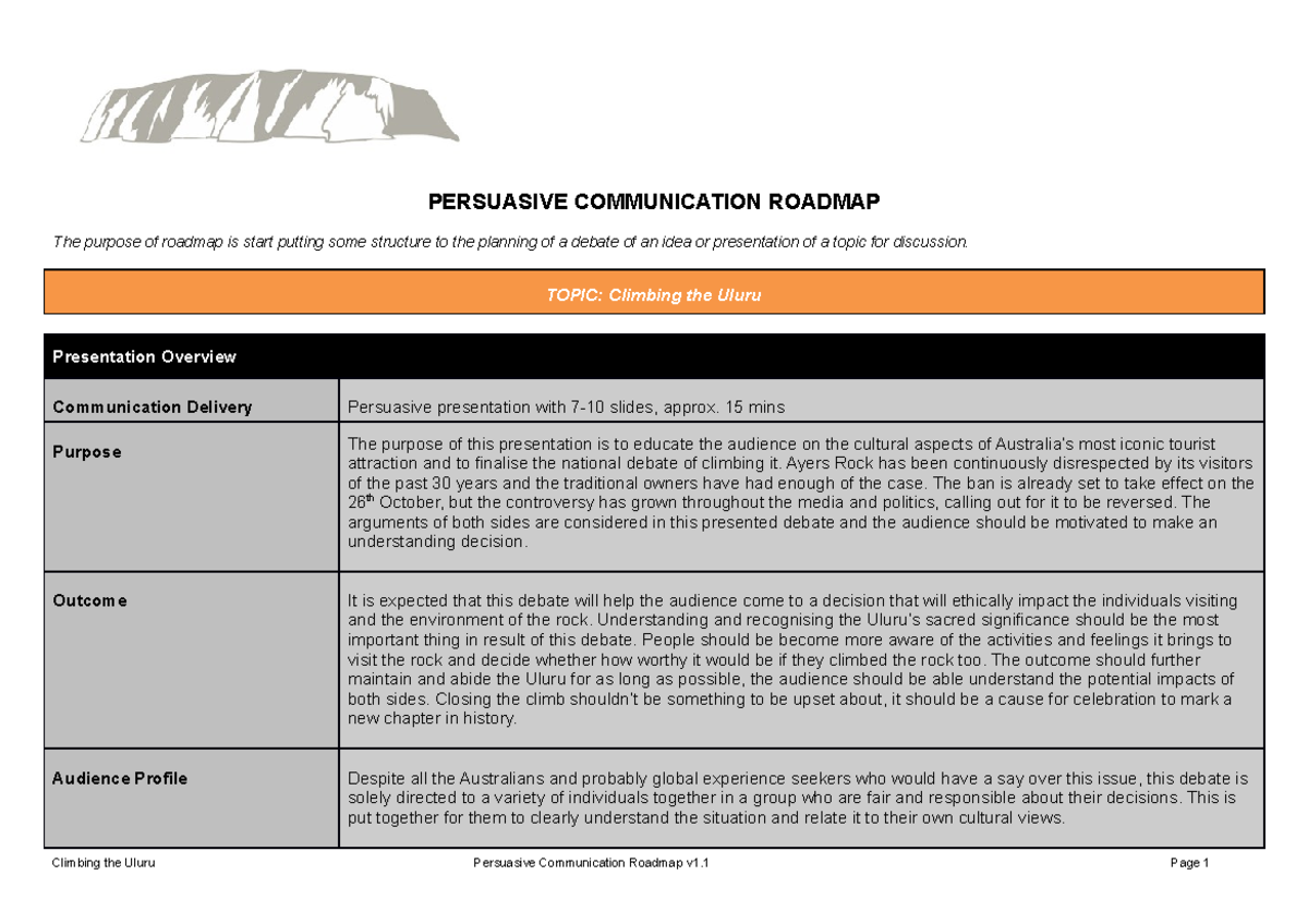 Persuasive Communication Roadmap - PERSUASIVE COMMUNICATION ROADMAP The ...