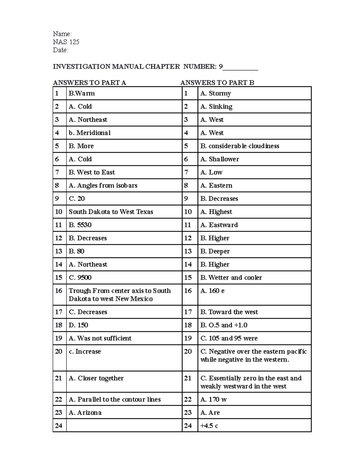 Chapter 9 IMX responses - Name: NAS 125 Date: INVESTIGATION MANUAL ...