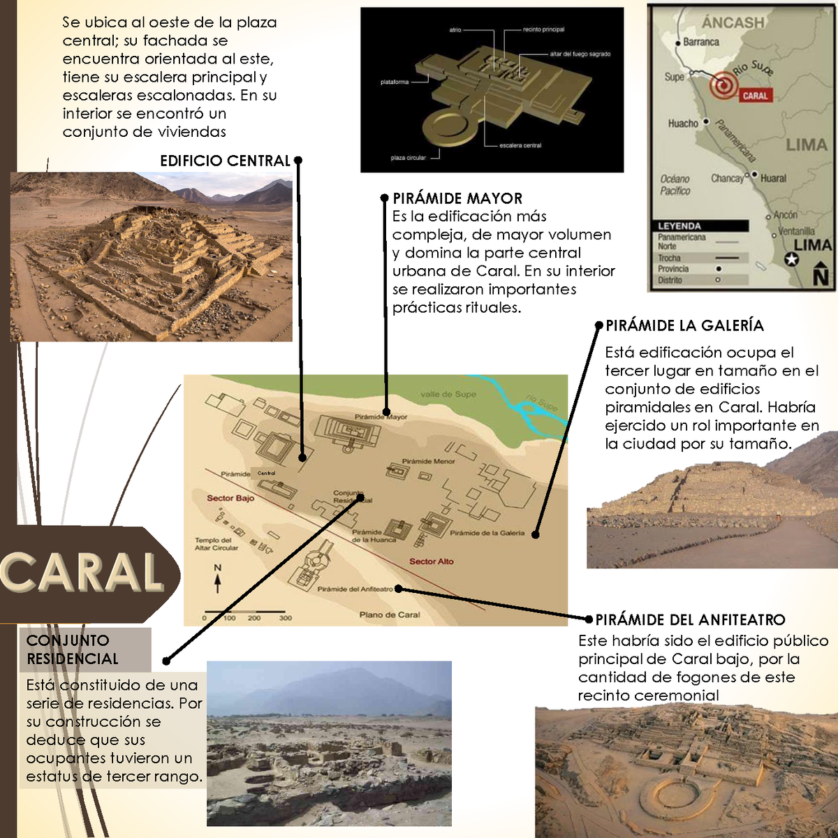Caral abstracción de la arquitectura peruana, grupo 8 - EDIFICIO CENTRAL Se ubica al oeste de la ...