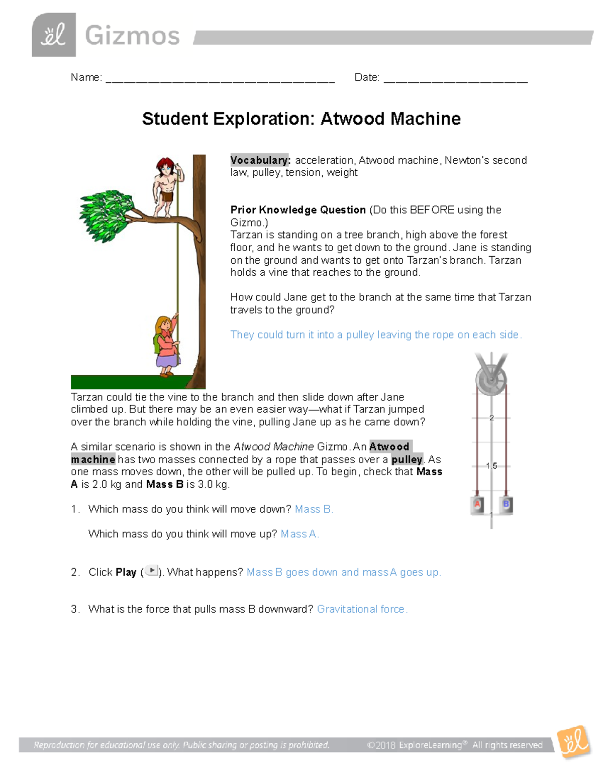 Atwood Machine SE 2021 2324 R914XQ3S - Name ...