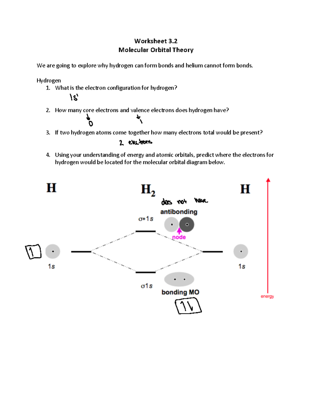 CHEM1061 CLUE Wksht 3 - Worksheet 3.2 - Worksheet 3. Molecular Orbital ...