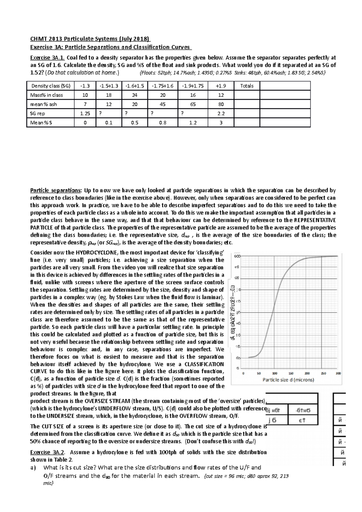 Exercise 3A Partition curves - CHMT 2013 Particulate Systems (July 2018 ...