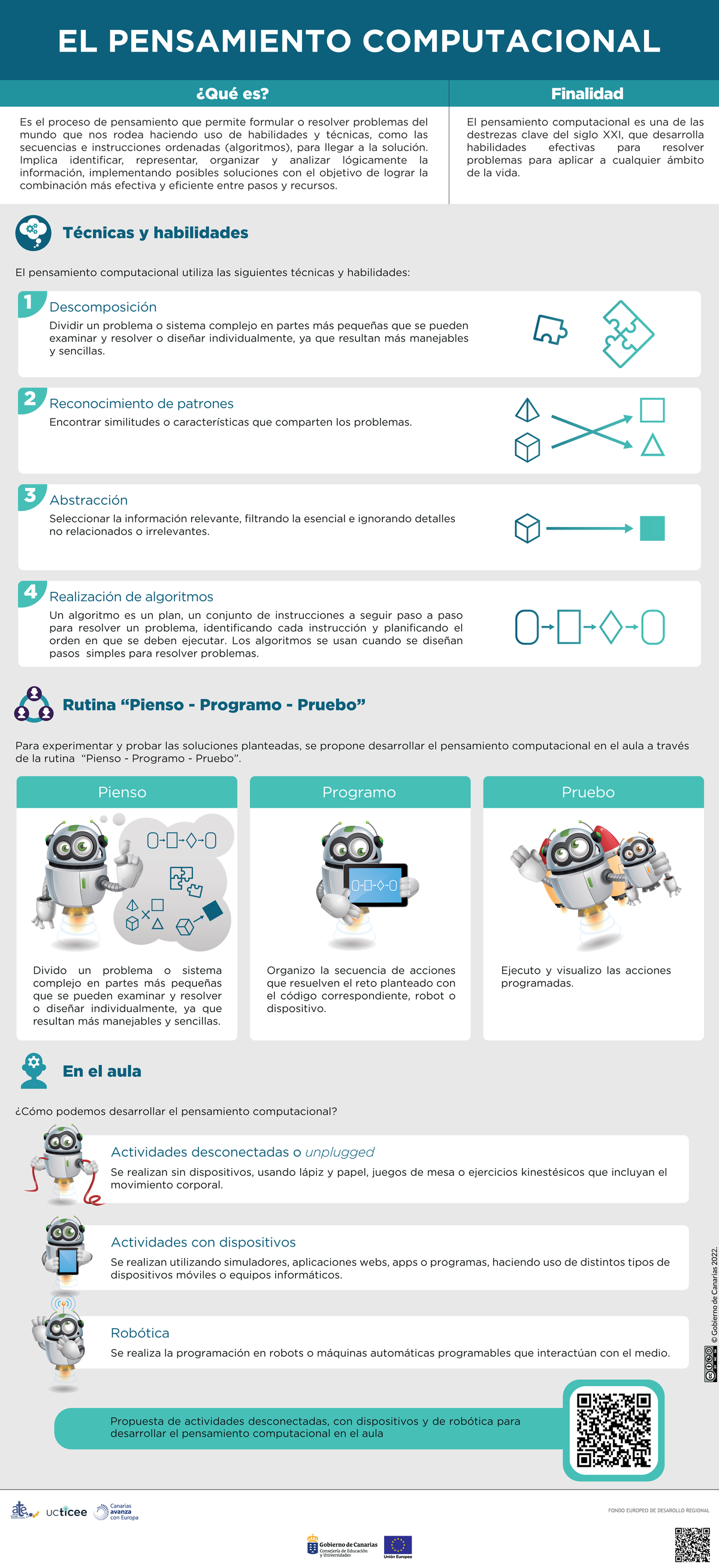 Pensamiento Computacional - ¿Qué es? Finalidad EL PENSAMIENTO COMPUTACIONAL Técnicas y ...