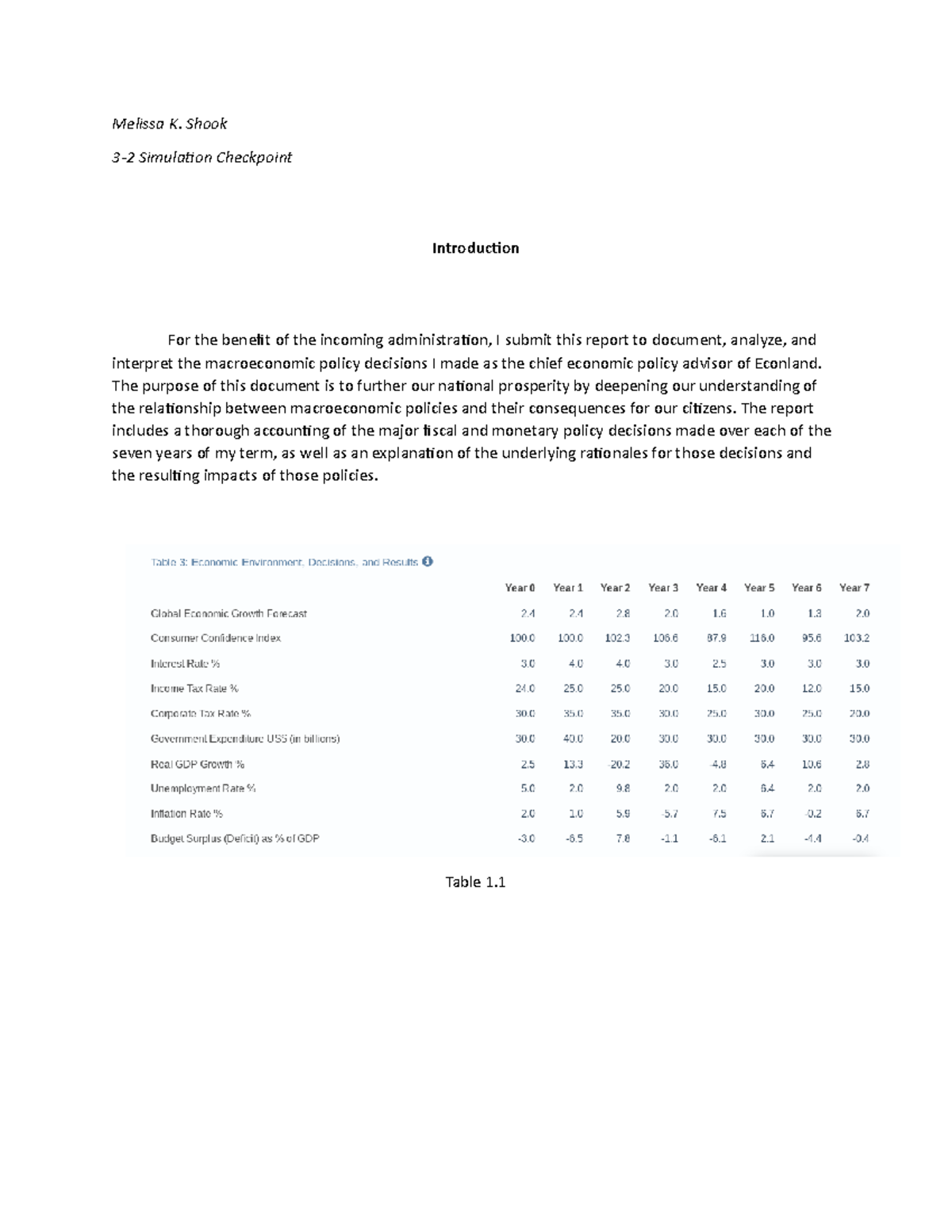Module 3 Simulation Checkpoint - Melissa K. Shook 3-2 Simulation Checkpoint Introduction For the ...
