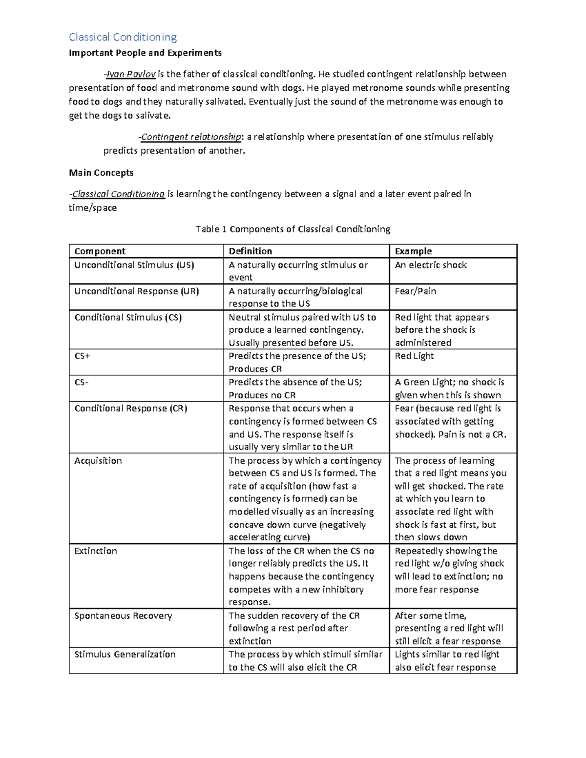 Classical Conditioning-Psych Notes-2018 - Classical Conditioning ...