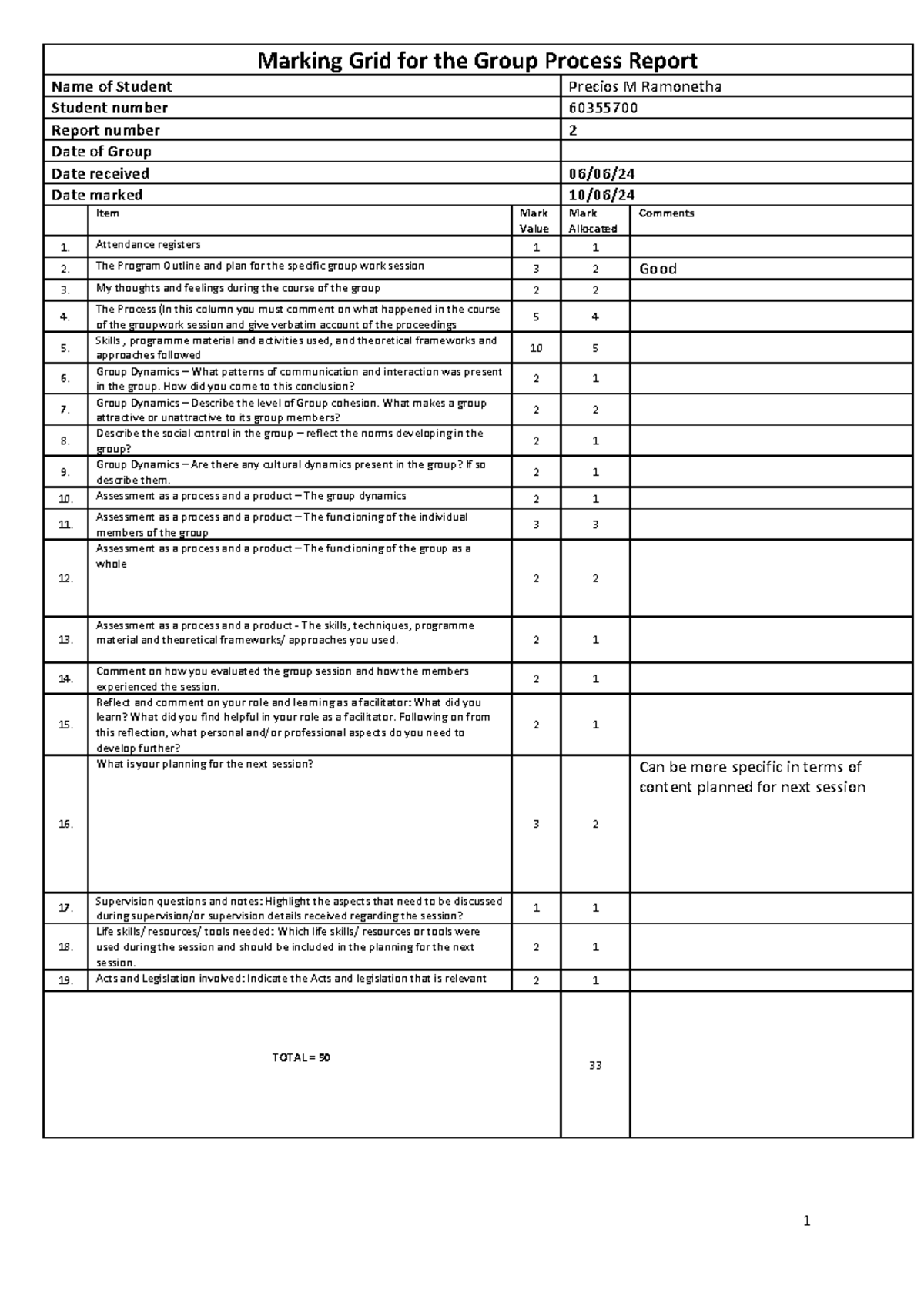 Feedback Group Process Report 2 - 1 Marking Grid for the Group Process ...