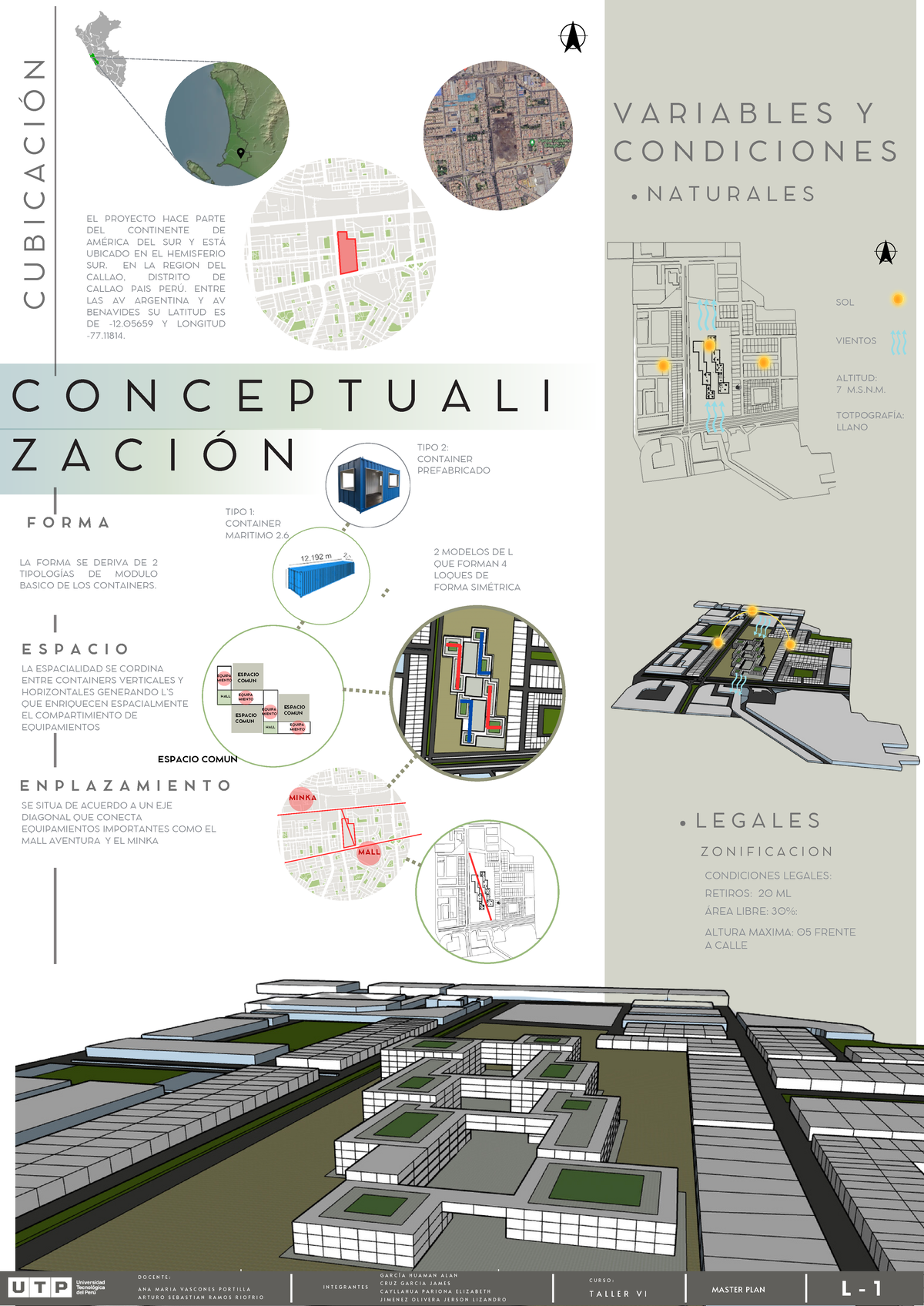 Concepto Panel - C O N C E P T U A L I Z A C I Ó N E S P A C I O SOL VIENTOS ALTITUD: 7 M.S.N ...