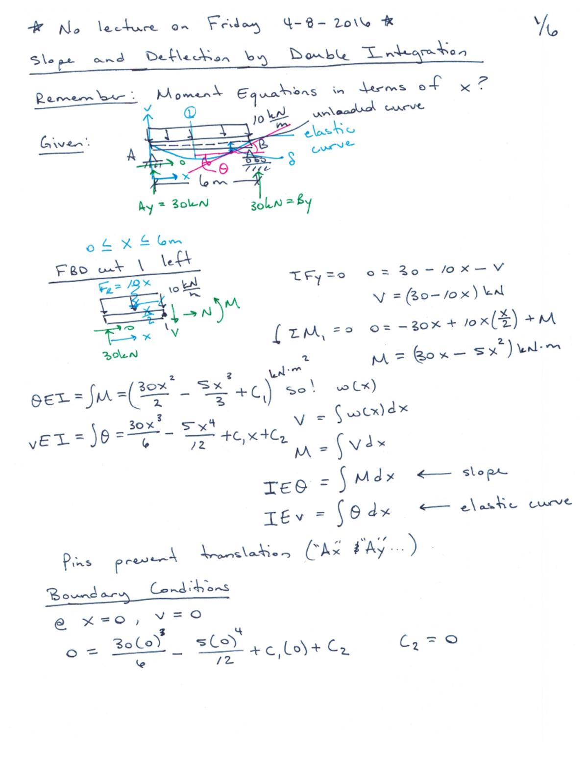 MWF Lecture 26 - CE 3303 - Studocu