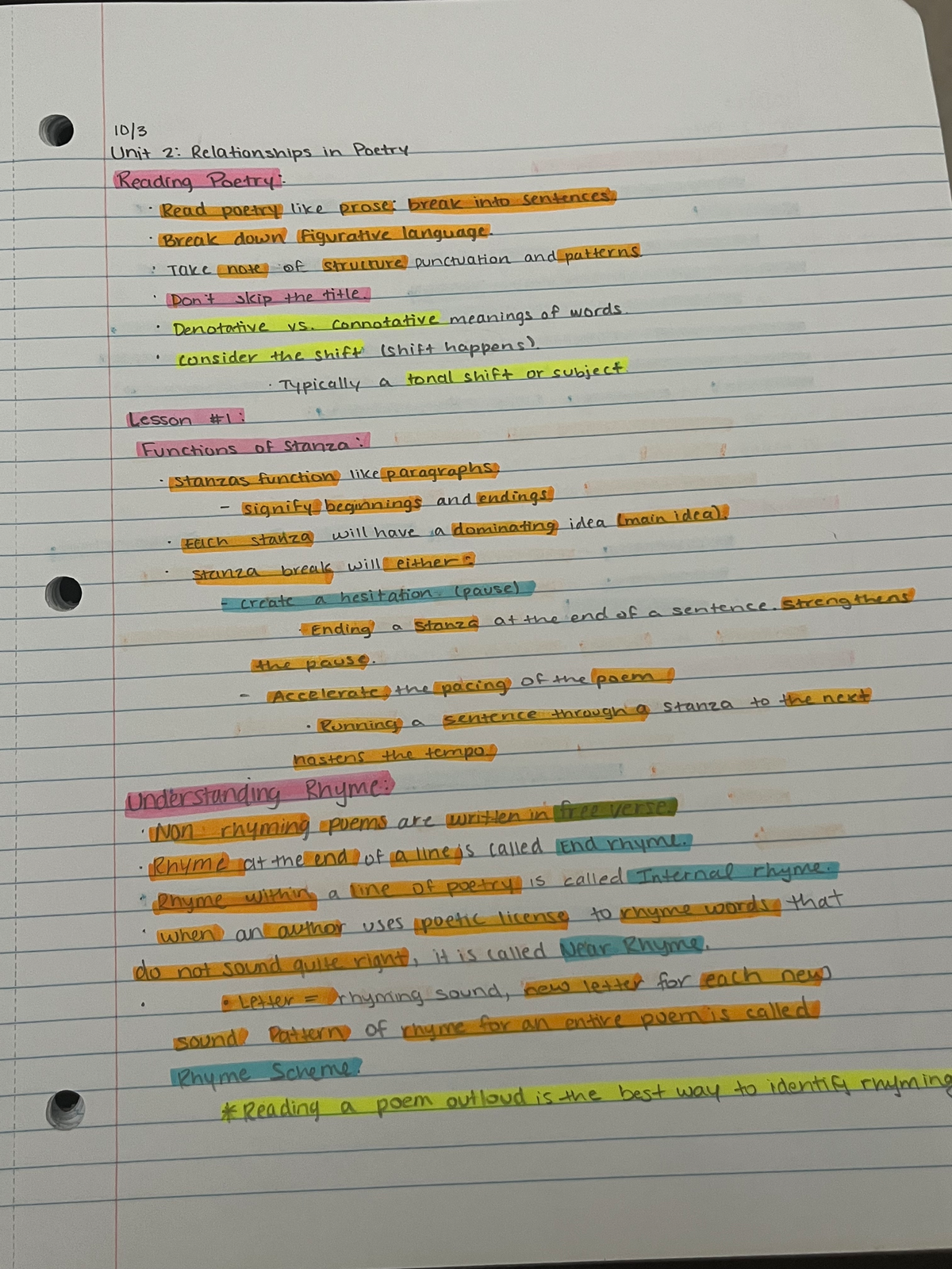 Poetry Notes AP - Unit 2: Relationships in Poetry Reading Poetry: Read ...