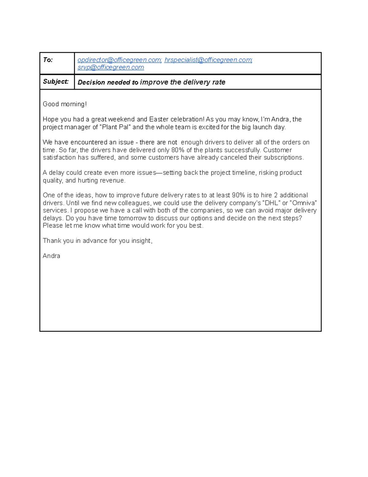 Activity Template Escalation Email - To: opdirector@officegreen ...