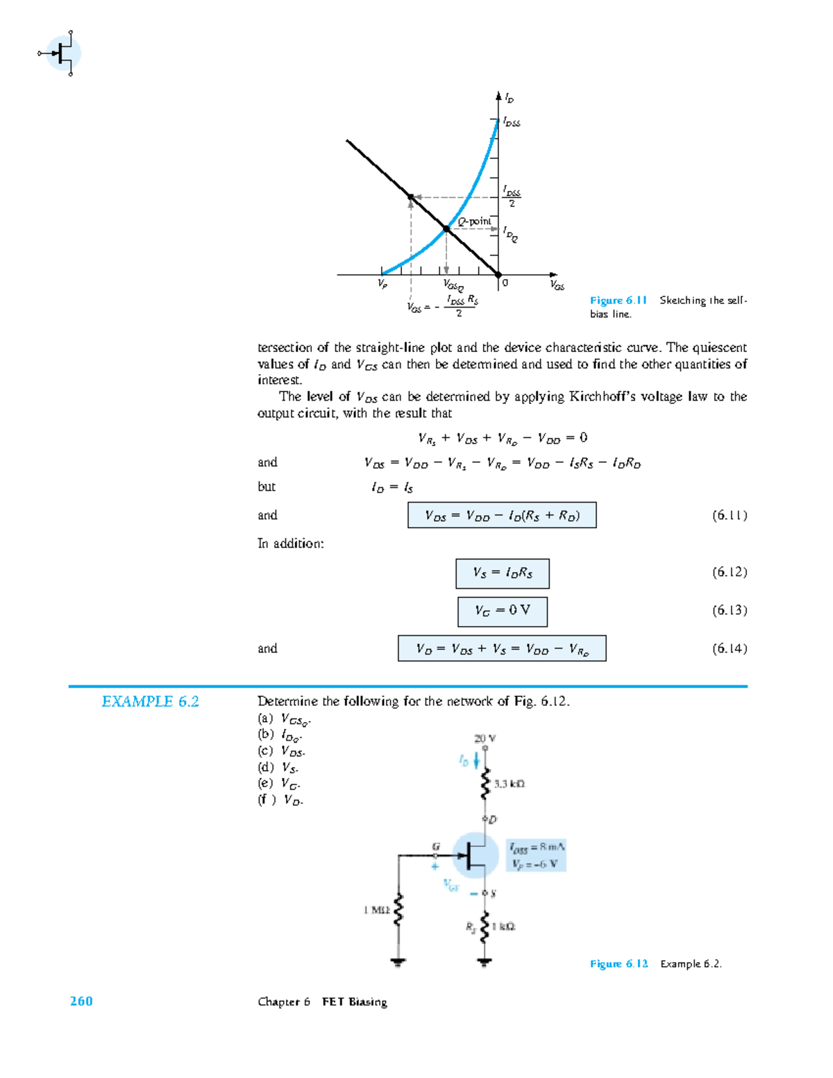 Electronics-27 - Electronics - 260 Chapter 6 FET Biasing I ID VP 0 IDSS 2 IDSS VGS = 2 VGSQ VGS ...