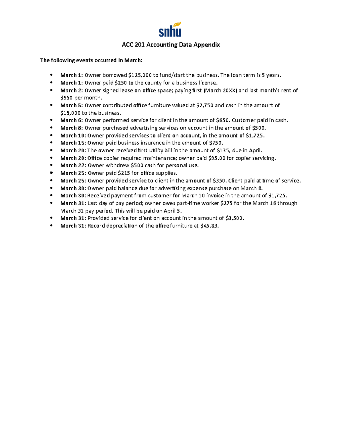 Acc 201 Accounting Data Appendix 1 Acc 201 Accounting Data Appendix The Following Events