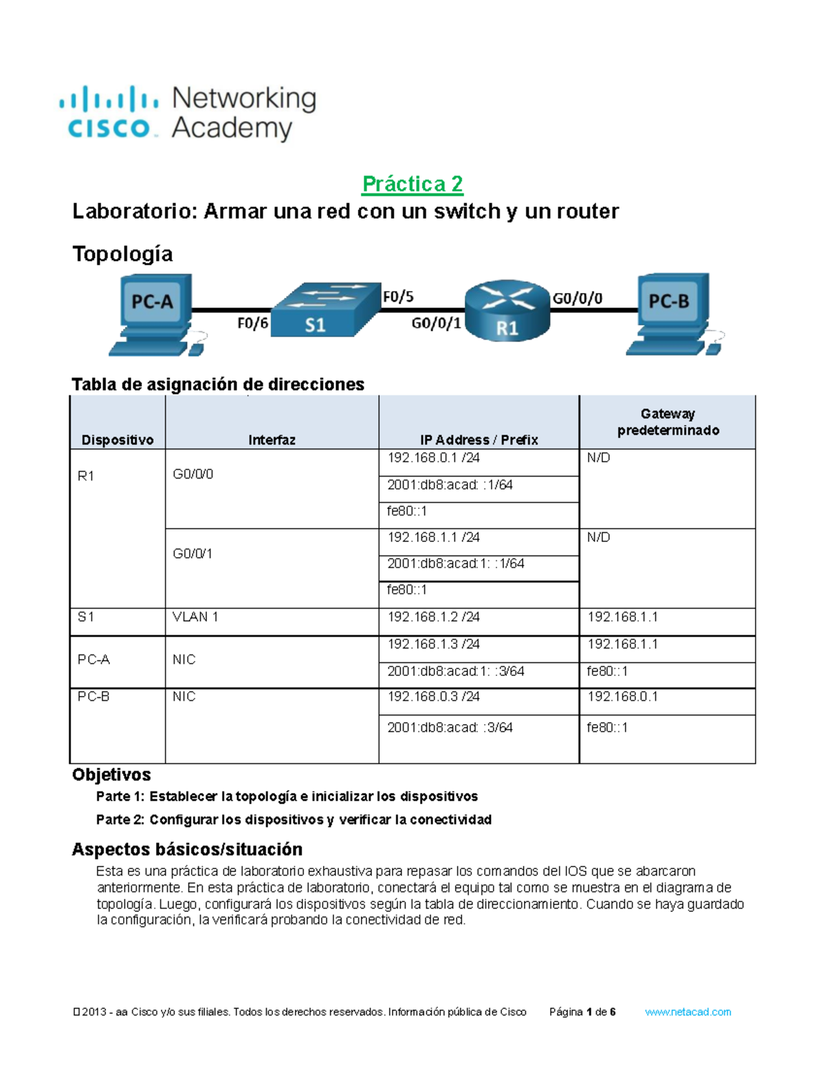 A2 BATT R1 PDF - Practica pt - Práctica 2 Laboratorio: Armar una red con un switch y un router ...