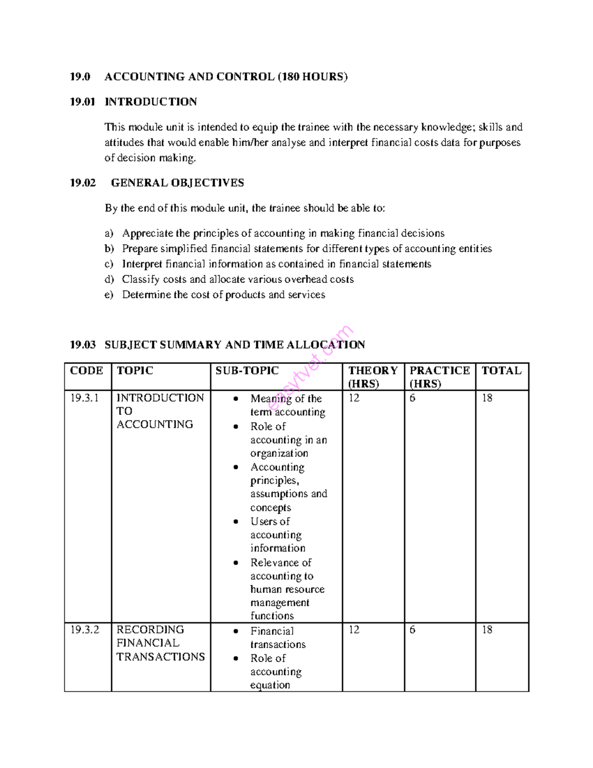 Accounting and control - 19 ACCOUNTING AND CONTROL (180 HOURS) 19 ...