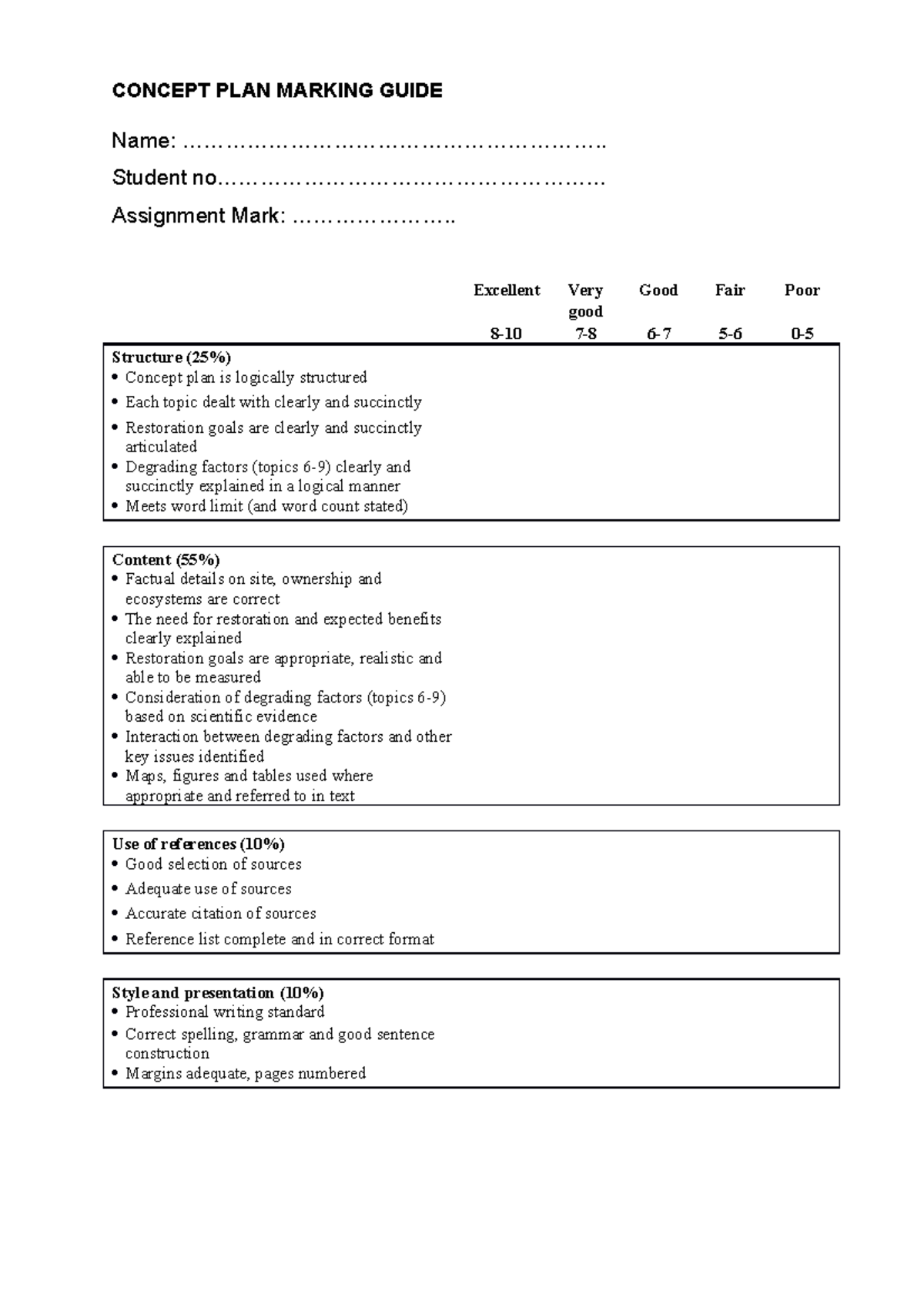 Concept PLAN Marking Guide - CONCEPT PLAN MARKING GUIDE Name: - Studocu