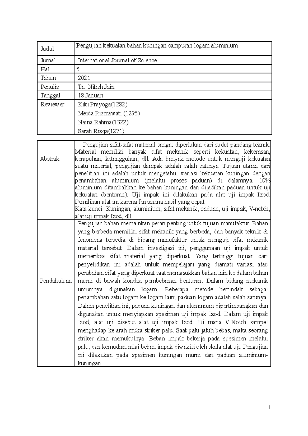 Format Review Jurnal - physics journal - Judul Pengujian kekuatan bahan kuningan campuran logam ...
