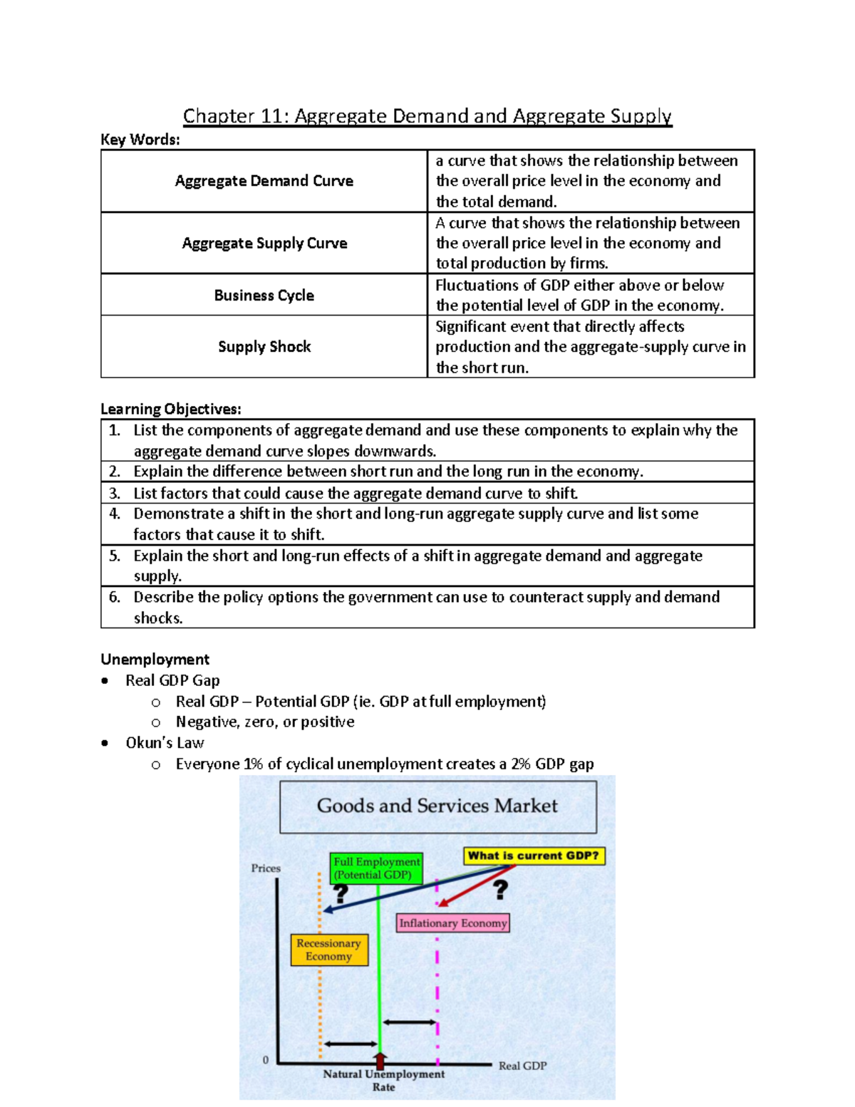 Chapter 11 - Aggregate Demand and Aggregate Supply - Aggregate Supply Curve A curve that shows ...