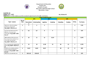 Intramural Guidelines SY 2024 - MacArthur National High School MAPEH ...