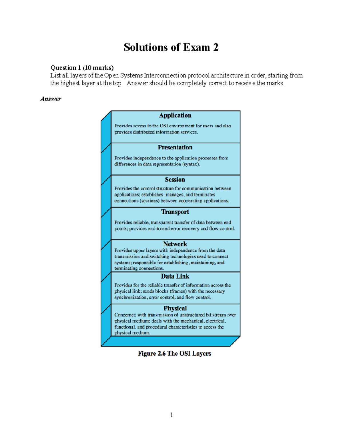 Exam 2 Solutions 2 Solutions Of Exam 2 Question 1 10 Marks List All Layers Of The Open