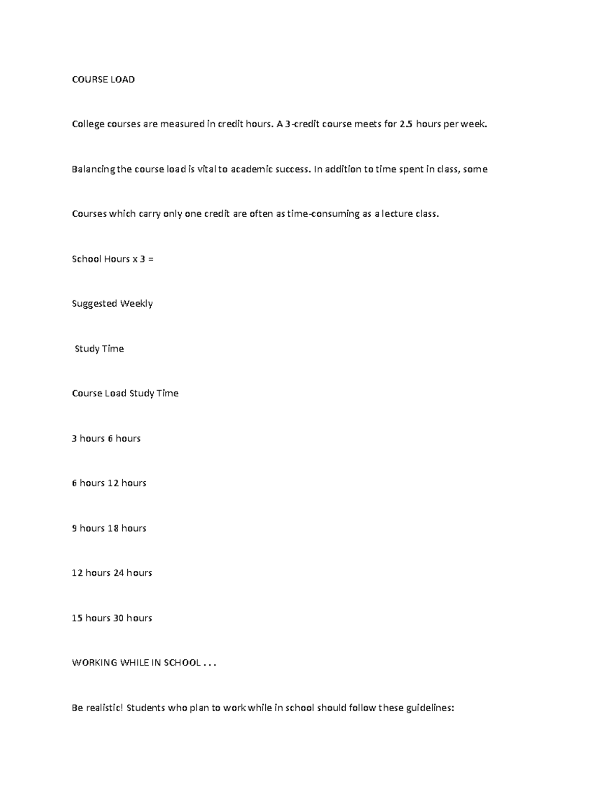 Timemanagement - Study notes - COURSE LOAD College courses are measured ...