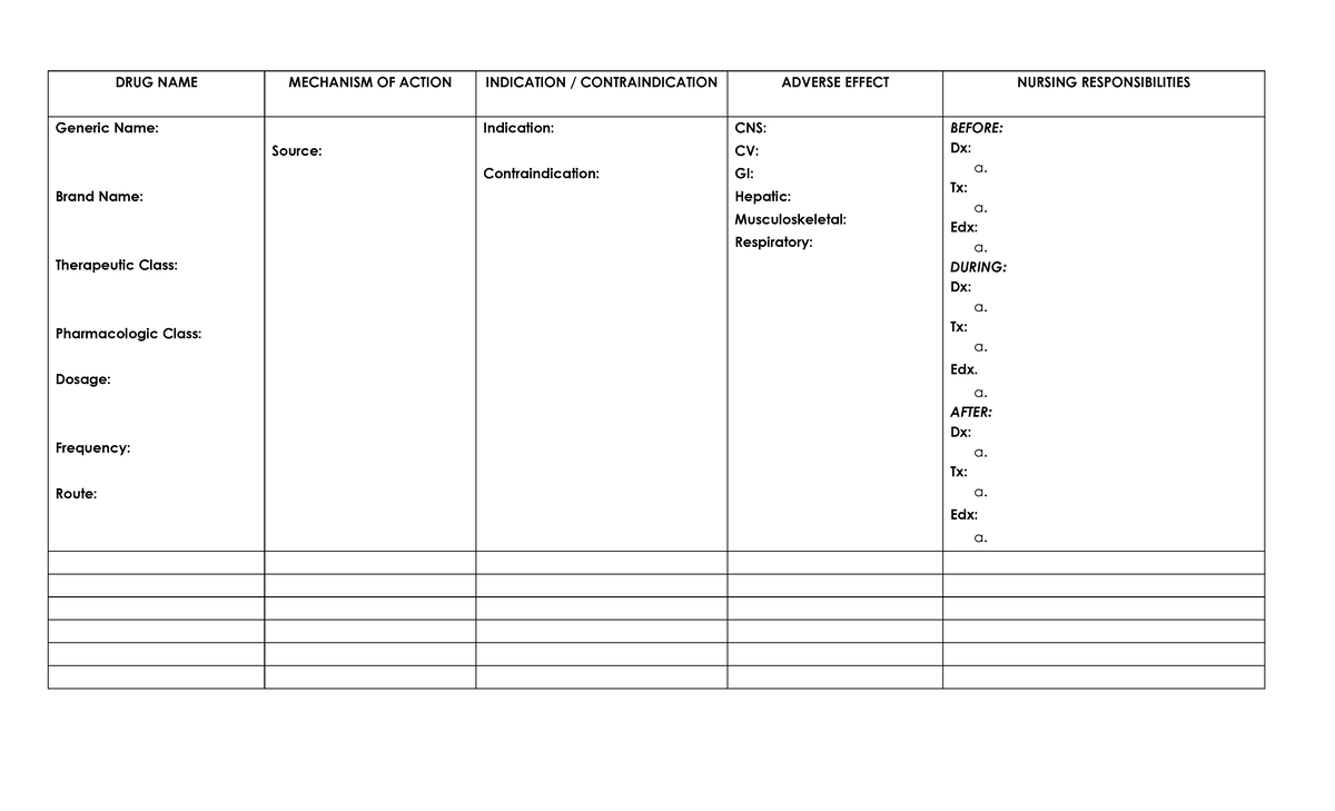 Format-drug-study - Template - BS in Nursing - DRUG NAME MECHANISM OF ...