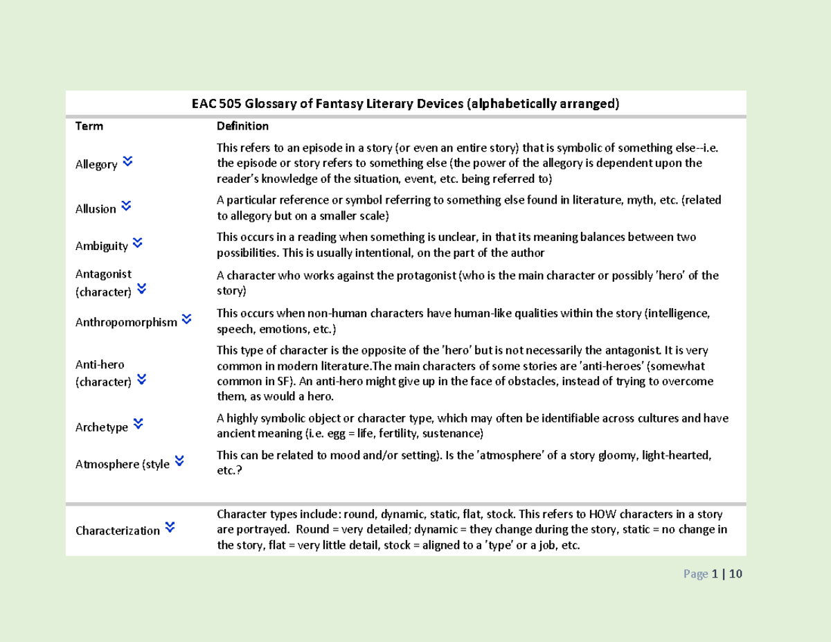 EAC 505 Fantasy Literature Glossary of Literary Devices - EAC 505 ...