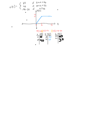 Calculating Credit Card Minimum Payment Interest Worksheet - NAMES