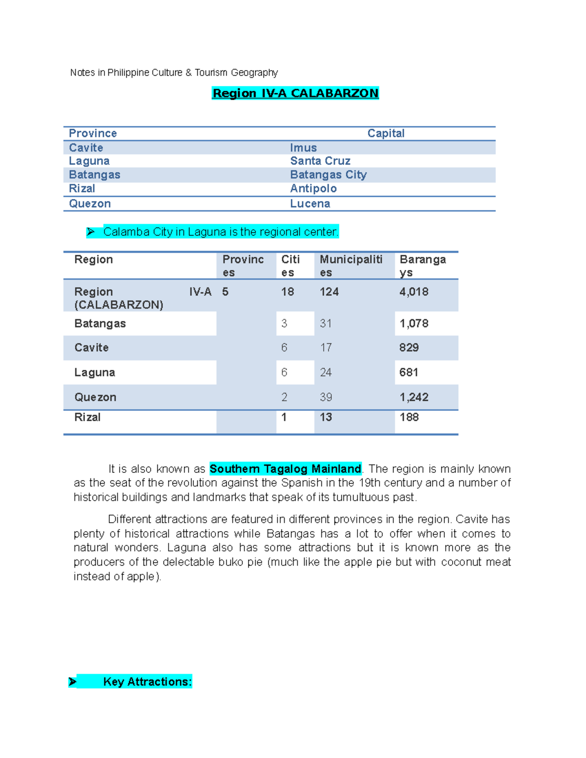 Region IV-A Calabarzon - Notes in Philippine Culture & Tourism ...