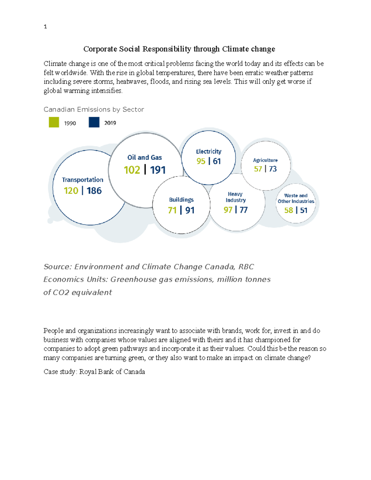CSR through Climate change (1) - 1 Corporate Social Responsibility ...