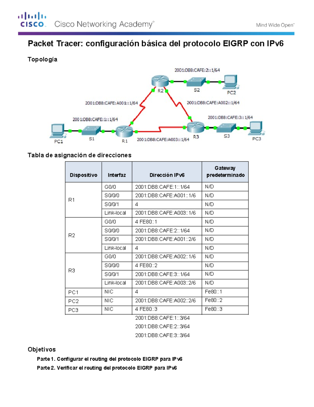 6434 Packet Tracer Configuring Basic Eigrp With Ipv6 Routing Instructions Packet Tracer