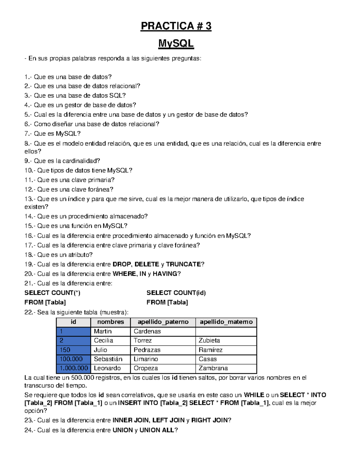 Practica - 03 - PRACTICA # 3 MySQL En sus propias palabras responda a ...