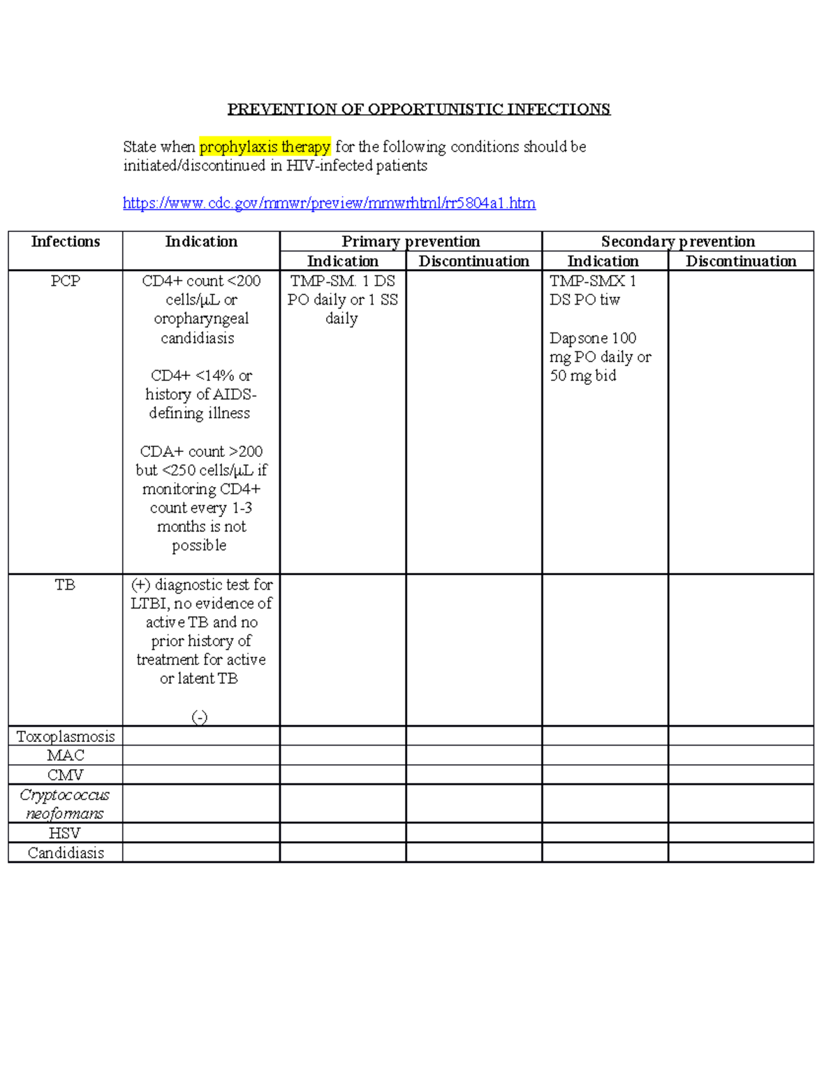 ID tutorial questions 2223 - PREVENTION OF OPPORTUNISTIC INFECTIONS ...