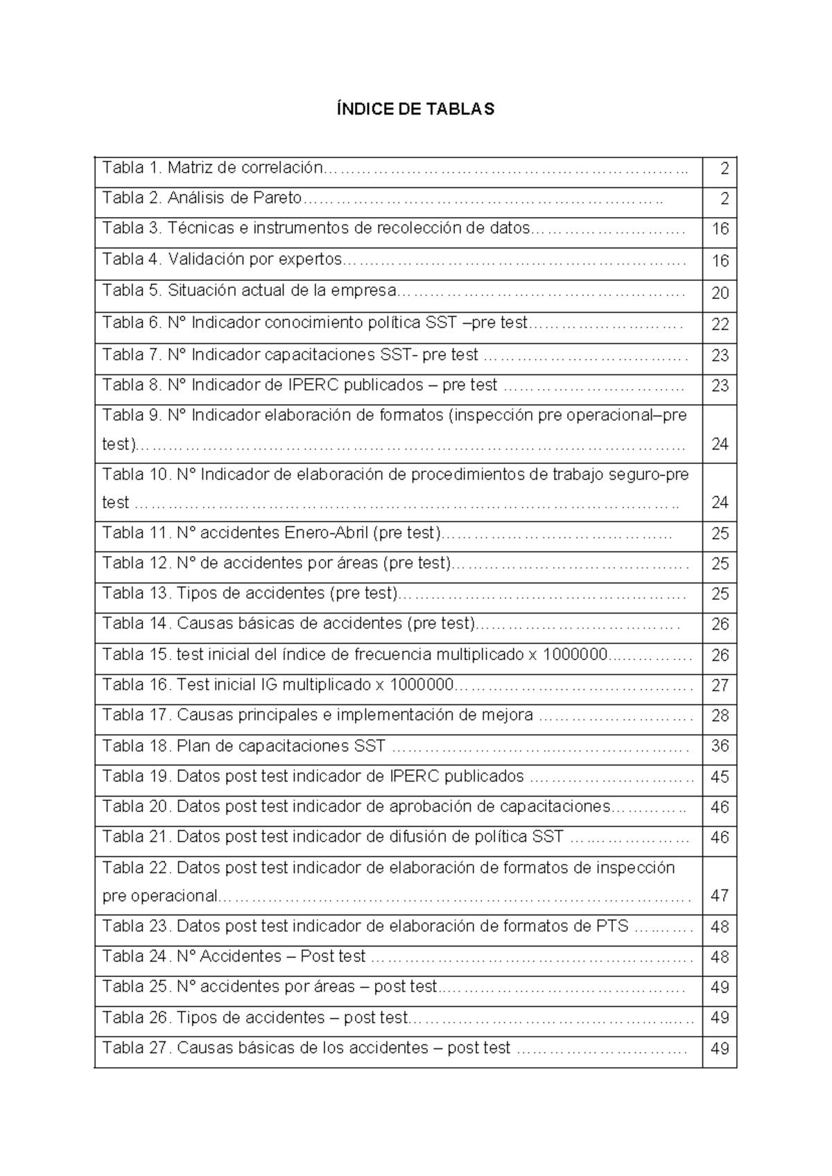 Índice DE Tablas - Resumen Introducción a la Ingeniería - ÍNDICE DE ...