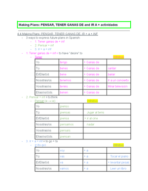 Gramática Reflexive Verbs in the Preterite - El pretérito: verbos ...