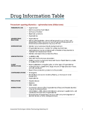 Propylthiouracil - ATI medication note - Drug Information Table ...