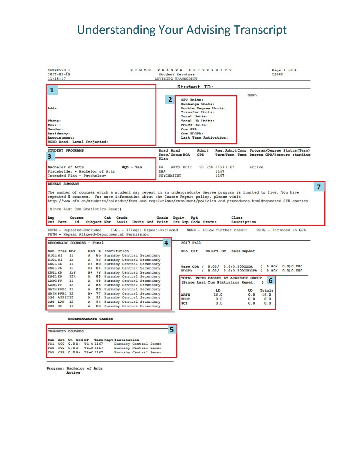Understanding Your Advising Transcript - PDF Guide - Understanding Your ...