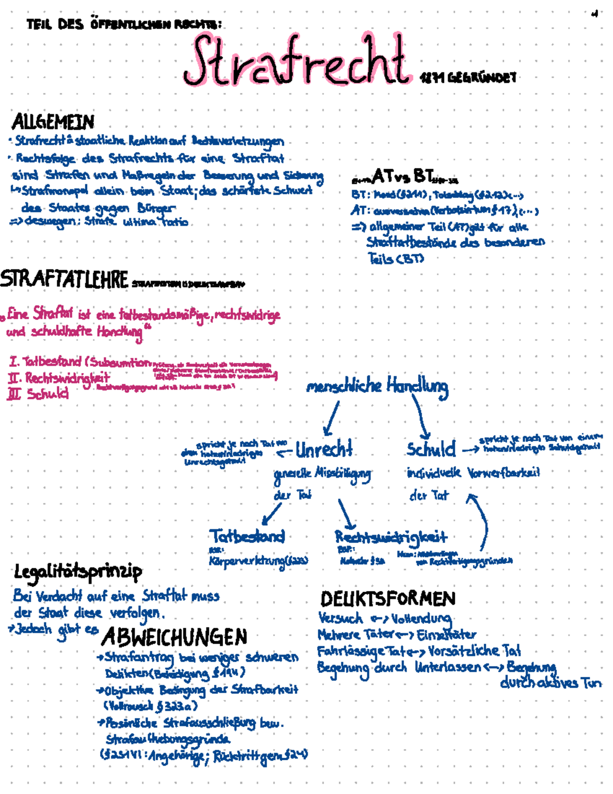 Strafrecht I - Vormbaum bis objektiven Tatbestandsmerkmal - TEIL DES ...