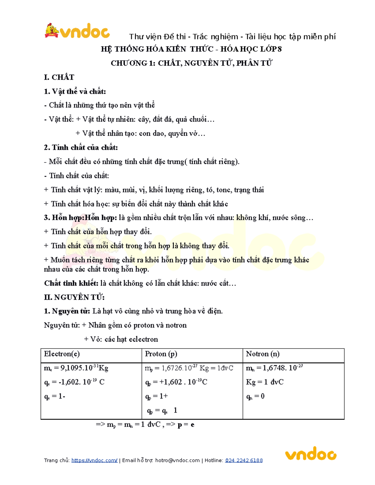 Tom tat kien thuc hoa hoc 8 - HỆ THỐNG HÓA KIẾN THỨC - HÓA HỌC LỚP 8 CHƯƠNG 1: CHẤT, NGUYÊN TỬ ...