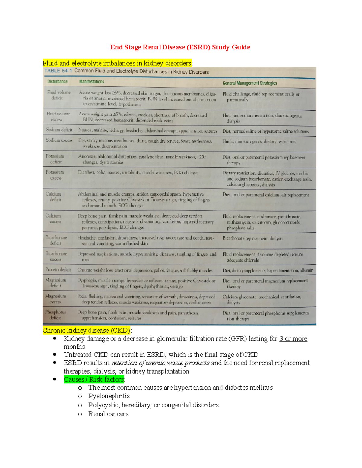ESRD study guide - End Stage Renal Disease - End Stage Renal Disease ...