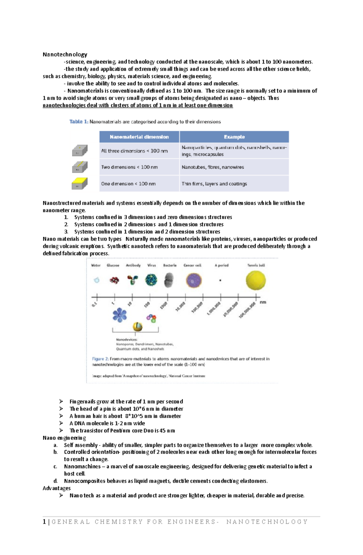 Nanomaterials - Science is the most scientific nano - Nanotechnology ...