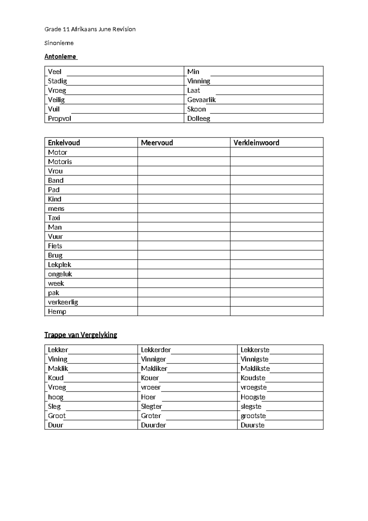Grade 11 Afrikaans June Revision - Grade 11 Afrikaans June Revision ...