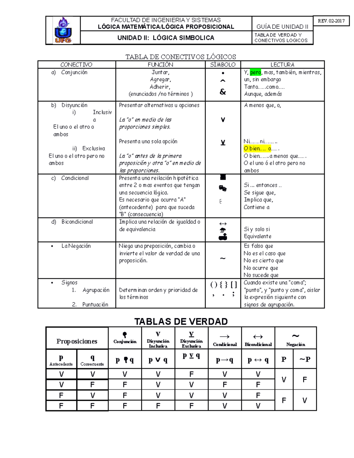 GUIA Unidad II - Tablas DE Verdad Y Conectivos Logicos - LÓGICA ...