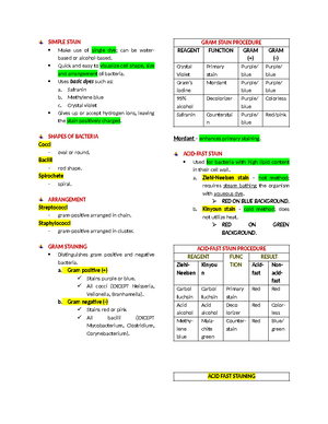 Performance evaluation - DOH - SPMS Form 4 Document Code INDIVIDUAL ...