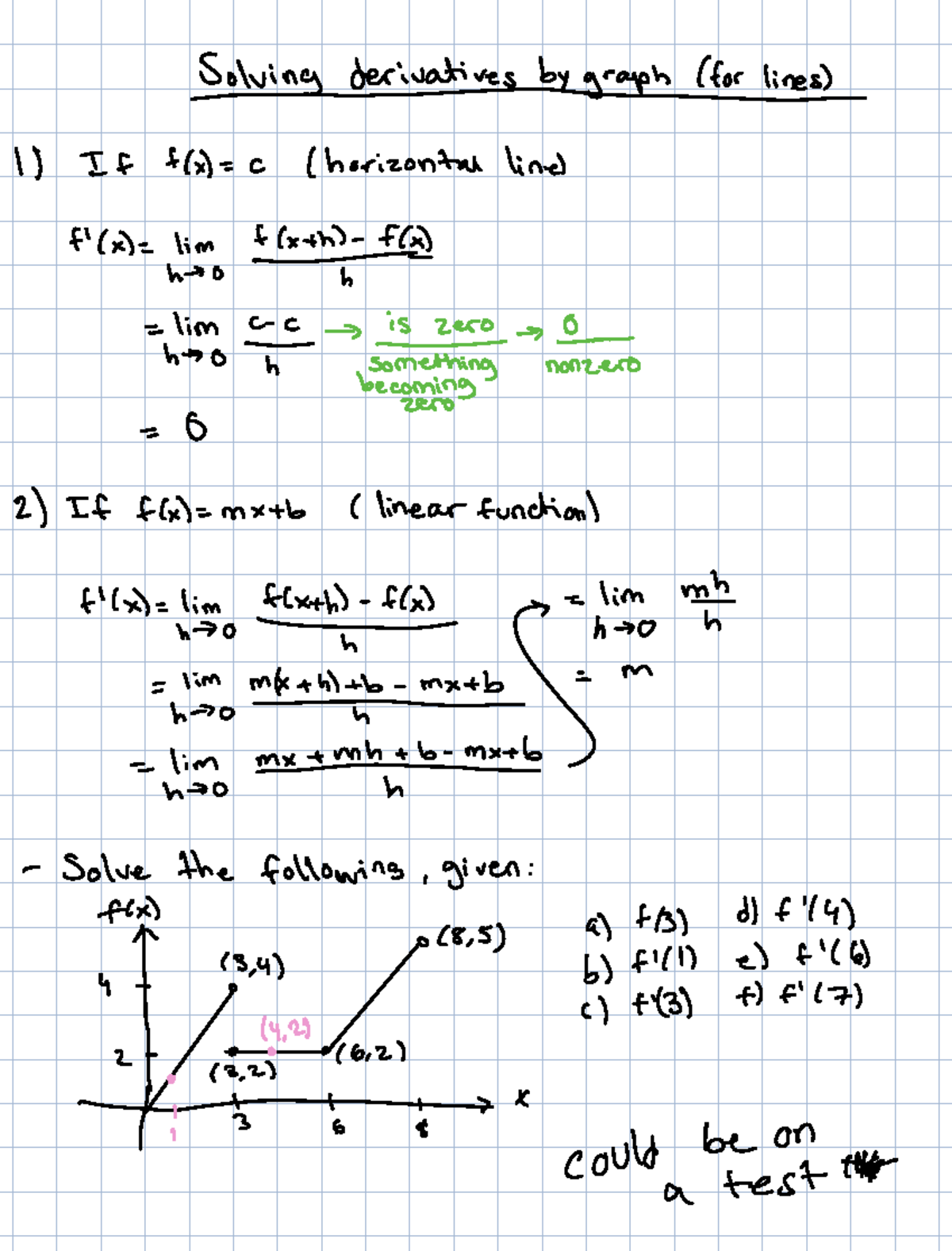 Solving derivatives by graph FOR Lines - 208 - a IIIIII maif'Ix himoflx ...