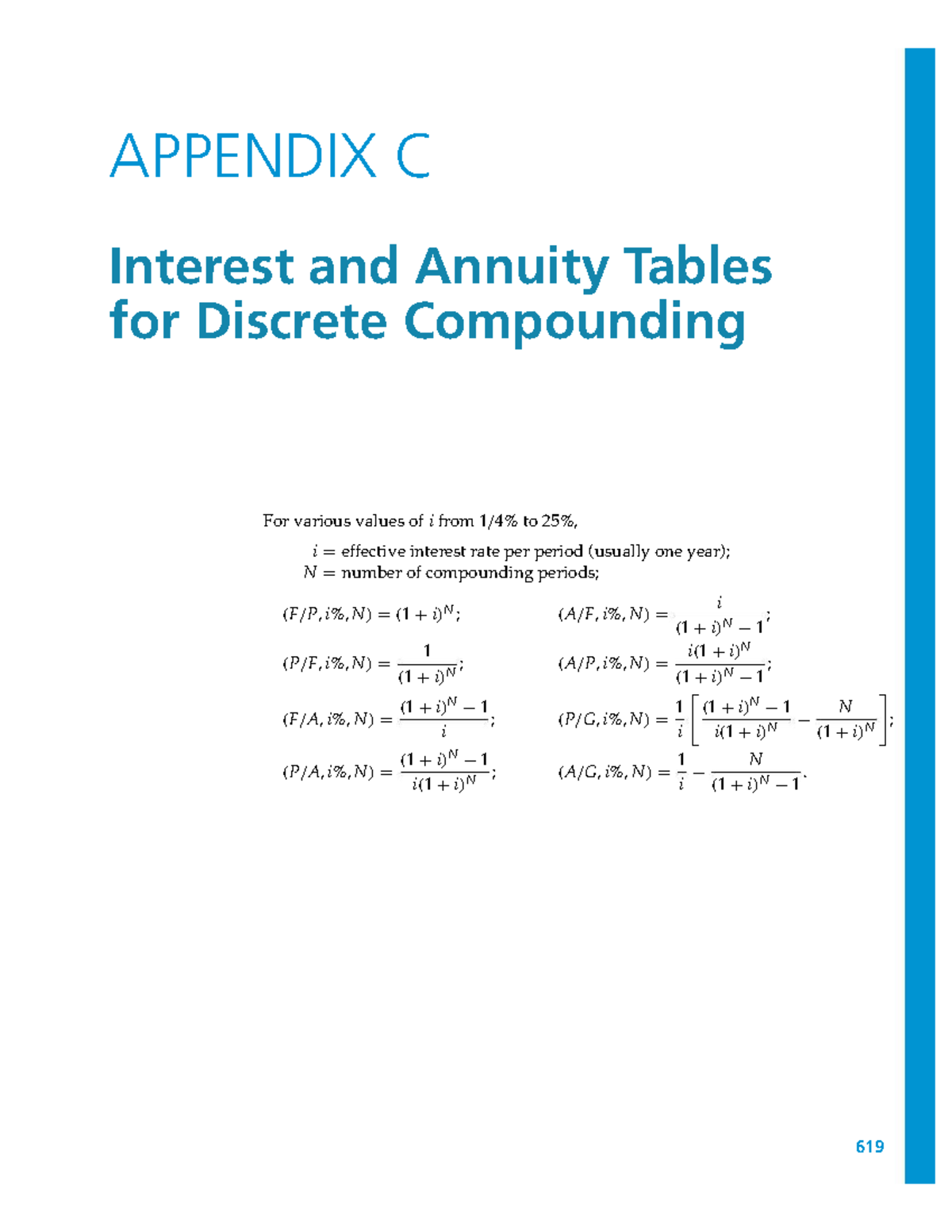 Appendice-C - Appendix - APPENDIX C Interest and Annuity Tables for Discrete Compounding For ...