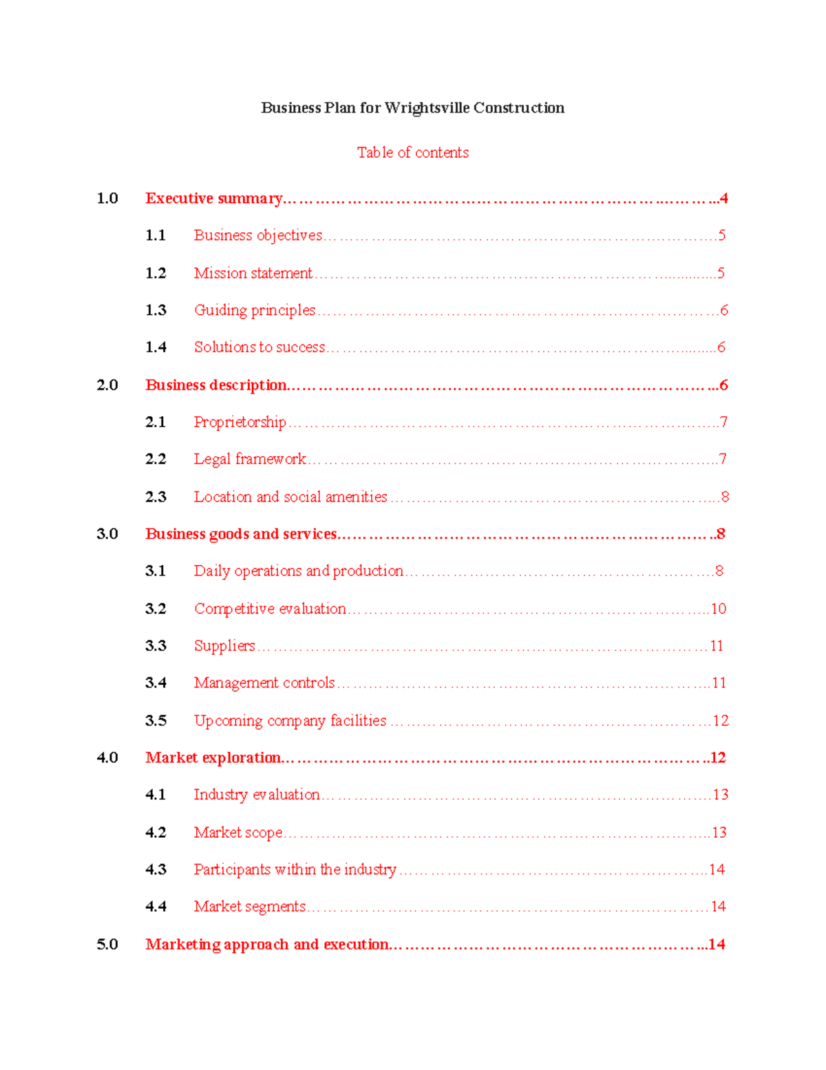 Business Plan for Wrightsville - Table of contents 1 Executive - Studocu